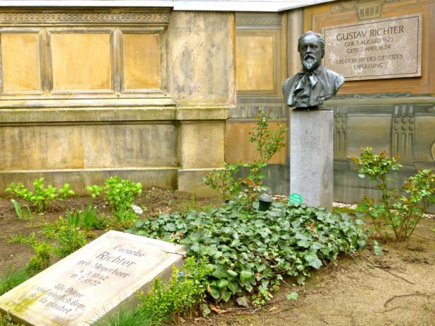 Gustav (Karl Ludwig) Richter | Stiftung Historische Kirchhöfe und Friedhöfe